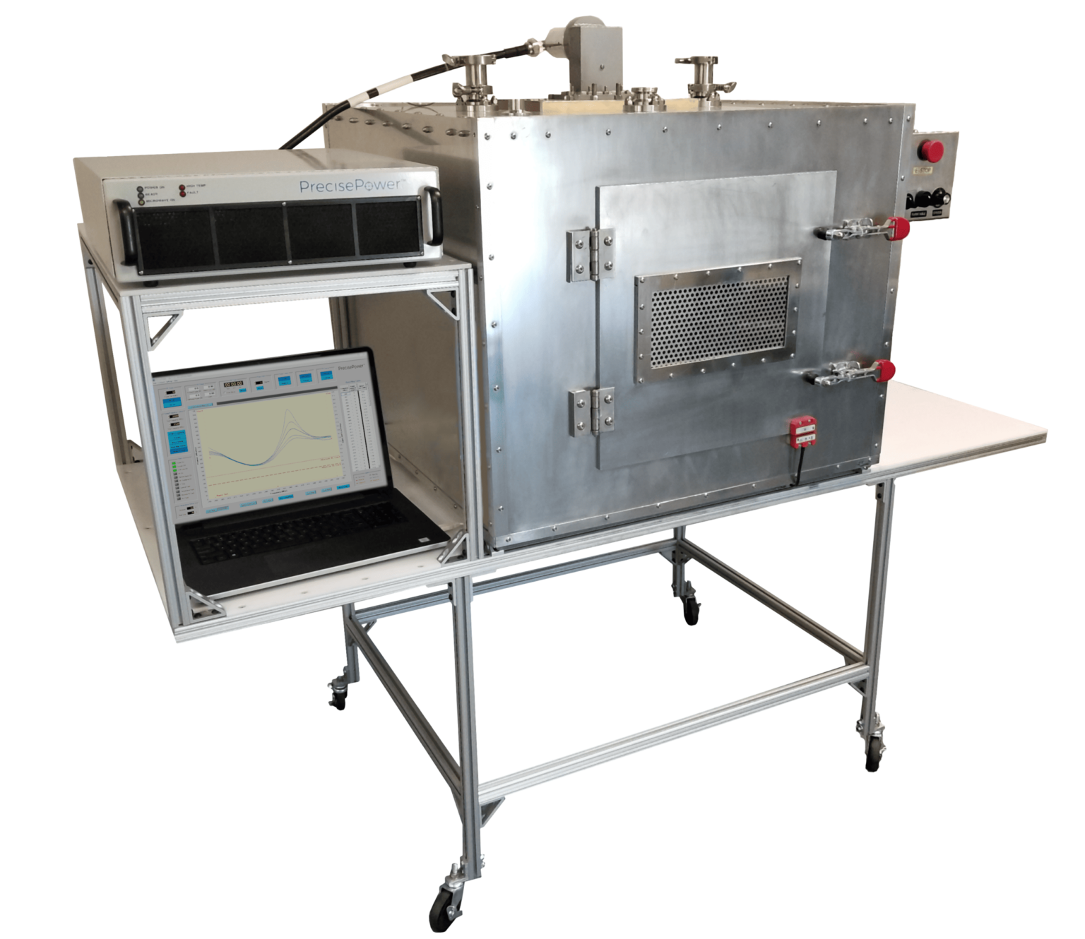New Dual-Band Test Oven - Crescend Technologies, LLC